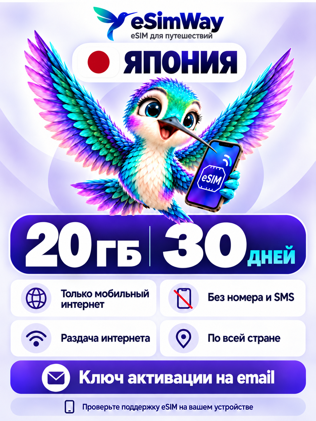 ESIM (есим) для интернета в Японии: 20 ГБ на 30 дней, мгновенная активация