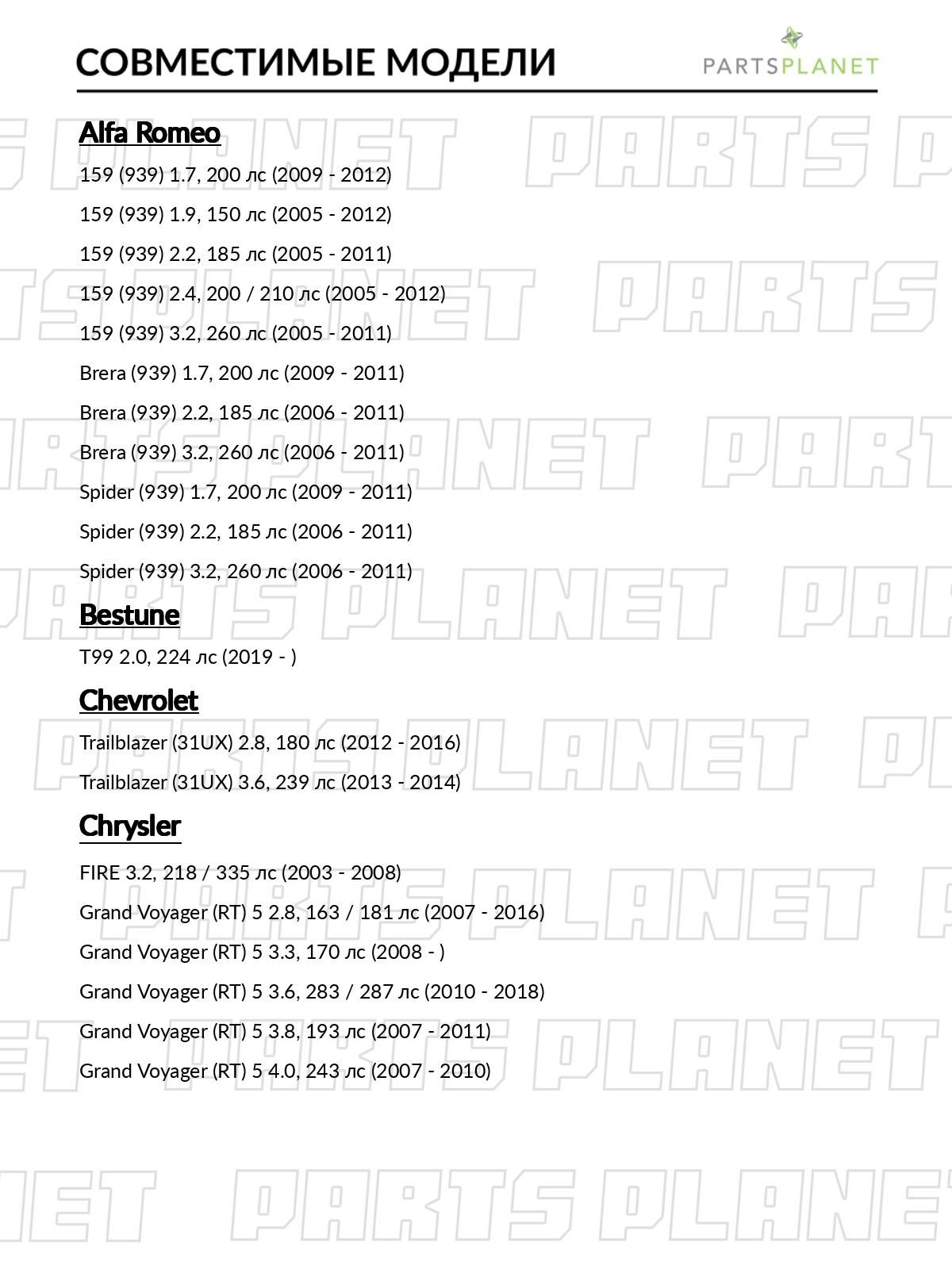 Фильтр салонный, для Митсубиси Аутлендер 1 2002-2006, 2 2006-2012, Ниссан ИксТрейл 1 2001-2013, 2 2007-2014, 4 2022- OEM 72880SA000 72880SA0009P 272779W125 арт JDACX051