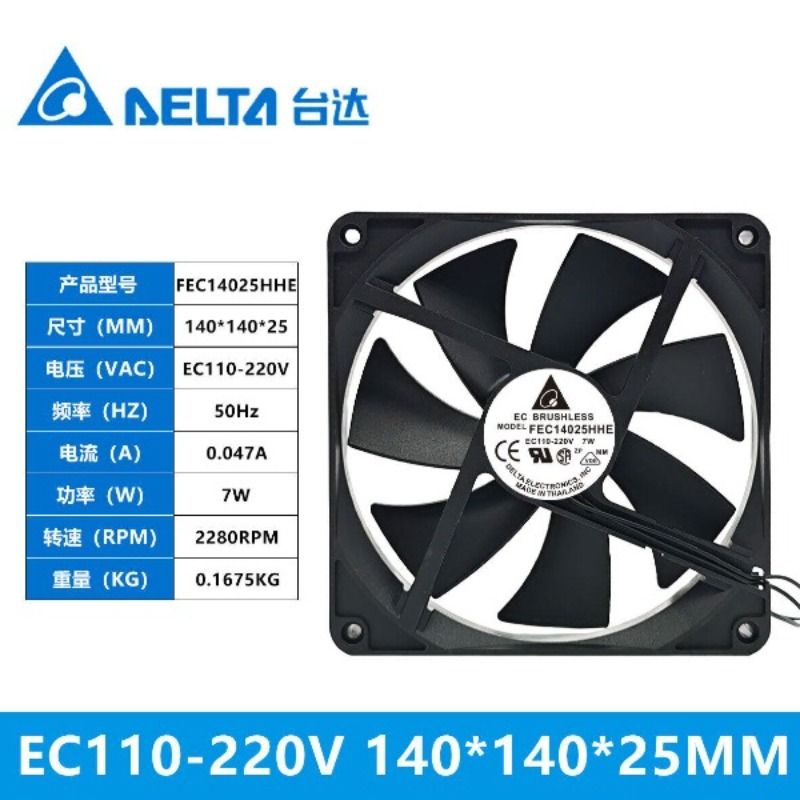 Вентилятор FEC14025HHE 140x140x25 мм, EC 110-220В, 2200 об/мин, повышенное давление, охлаждение серверов, промышленного и компьютерного оборудования