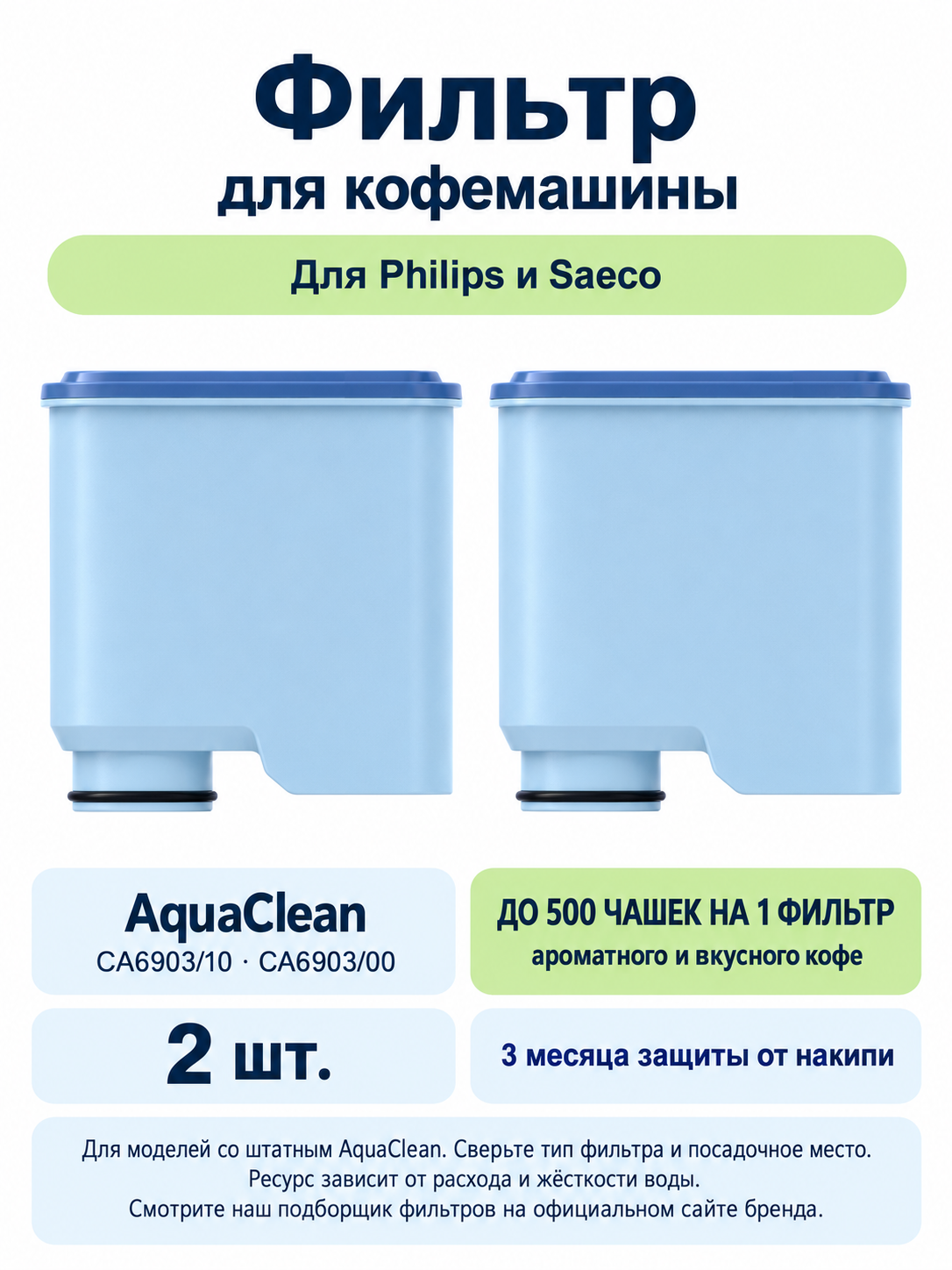 Фильтры для воды для кофемашин Philips Saeco, совместимые с AquaClean CA6903/10 и CA6903/00, 2 шт.