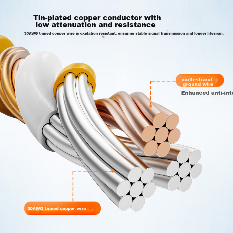 Кабель CHOOSEAL Cat7 10G Ethernet черный 3 м готовый кабель для высокоскоростных сетей Длина：3 мТип：Кабель Cat7 10G