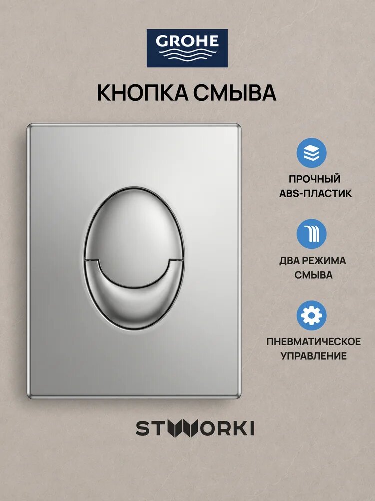 Кнопка смыва для инсталляции Grohe Rapid SL 38772001 STWORKI S51573CR пневматическая, хром глянцевая, АБС-пластик, двойной смыв