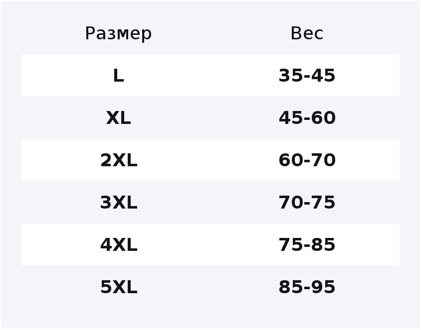 Трусы VIVI CYCLE, размер 3XL — фото 1