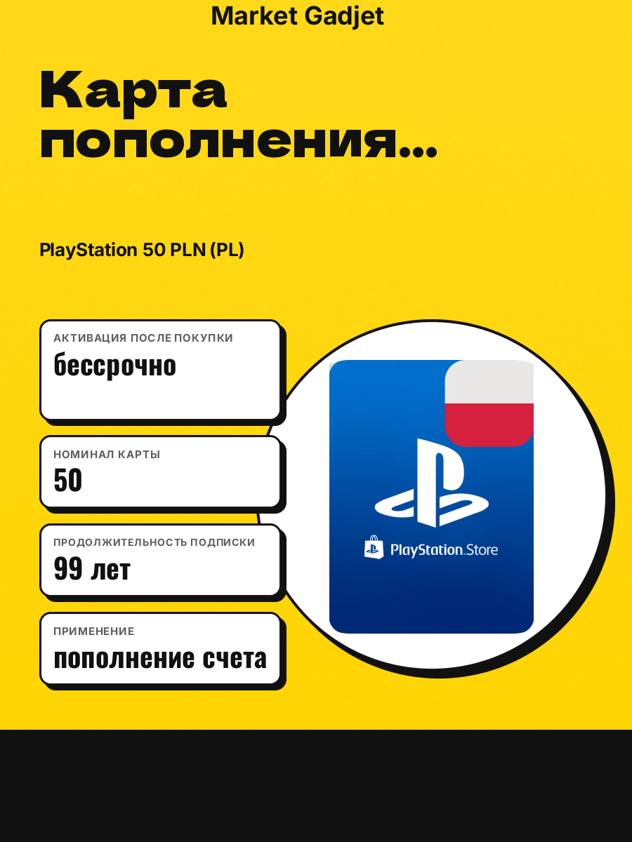 Карта пополнения PlayStation 50 PLN, регион Польша — цифровой код