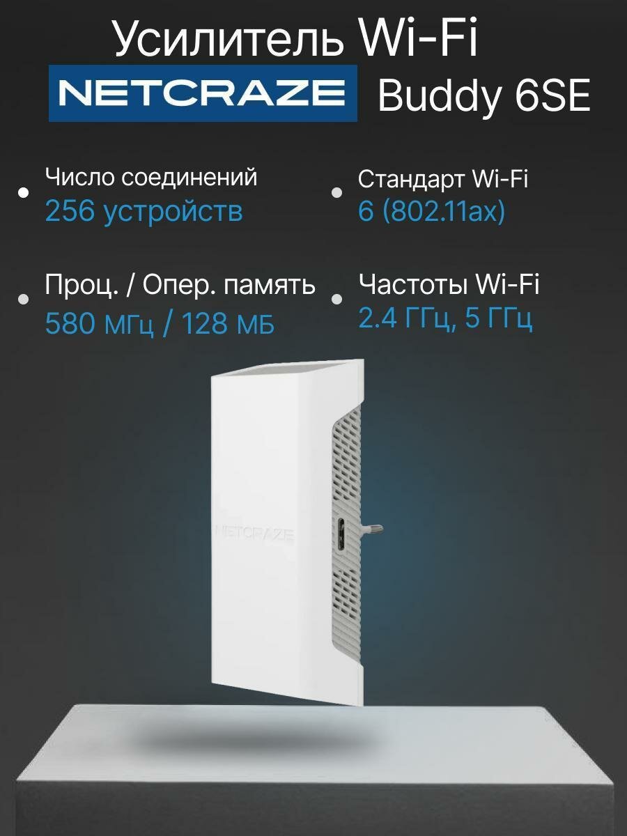Репитер Netcraze Buddy 6 SE (NC-4410)