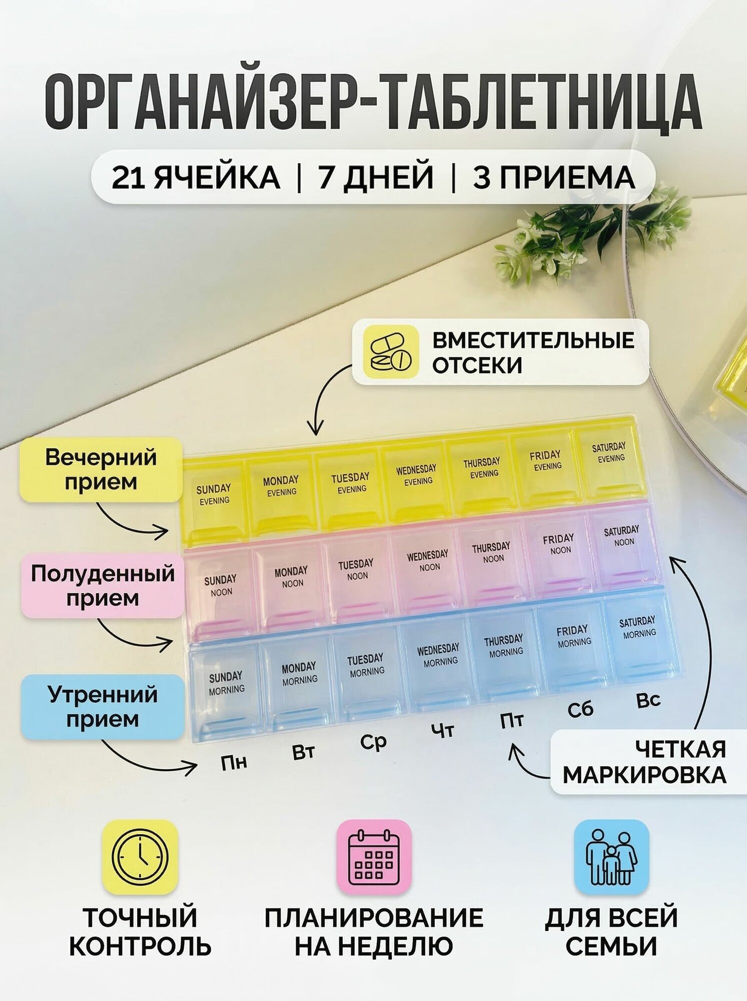 Органайзер таблетница 21 ячейка 7 дней