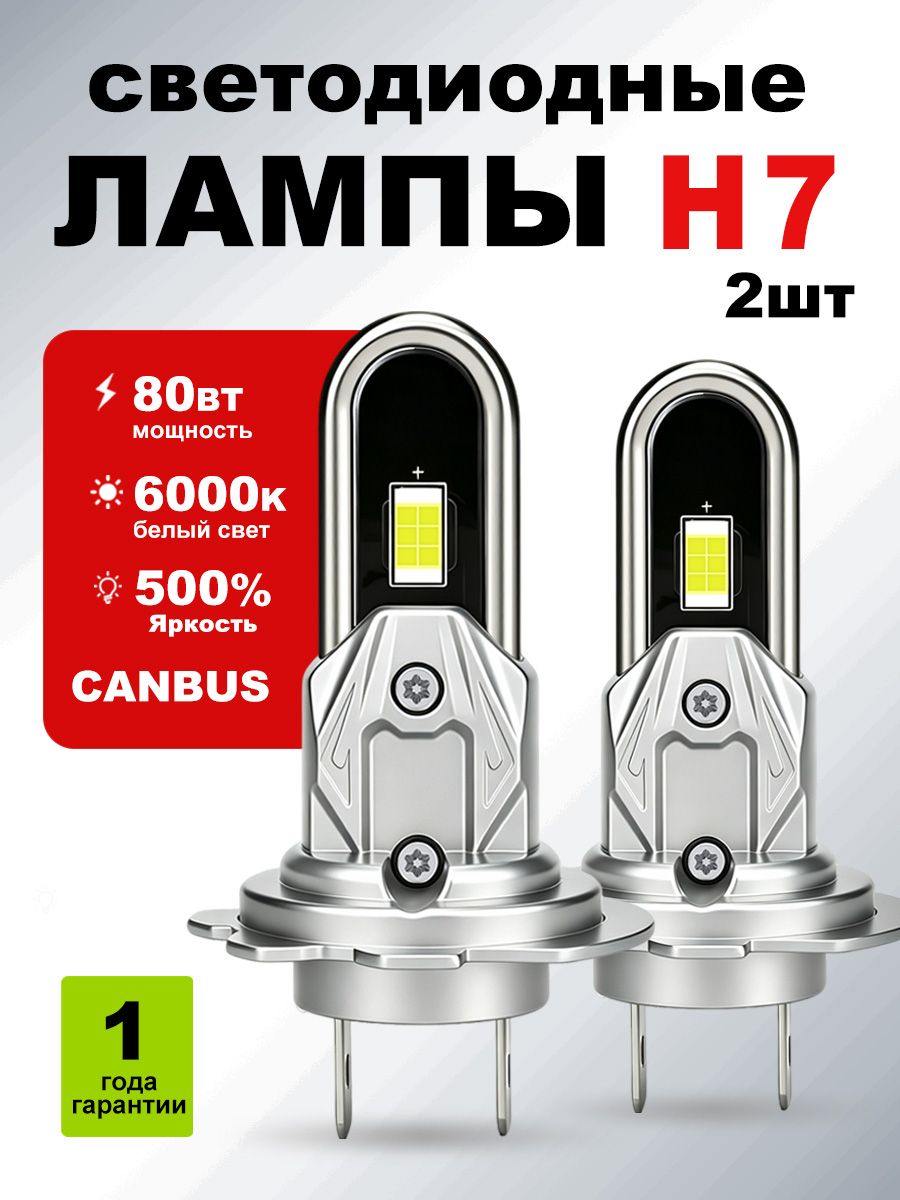 Cветодиодные лед лампы h7 led, лампочки h7 лампа лед автомобильная h7 led, M7pro,2 шт.