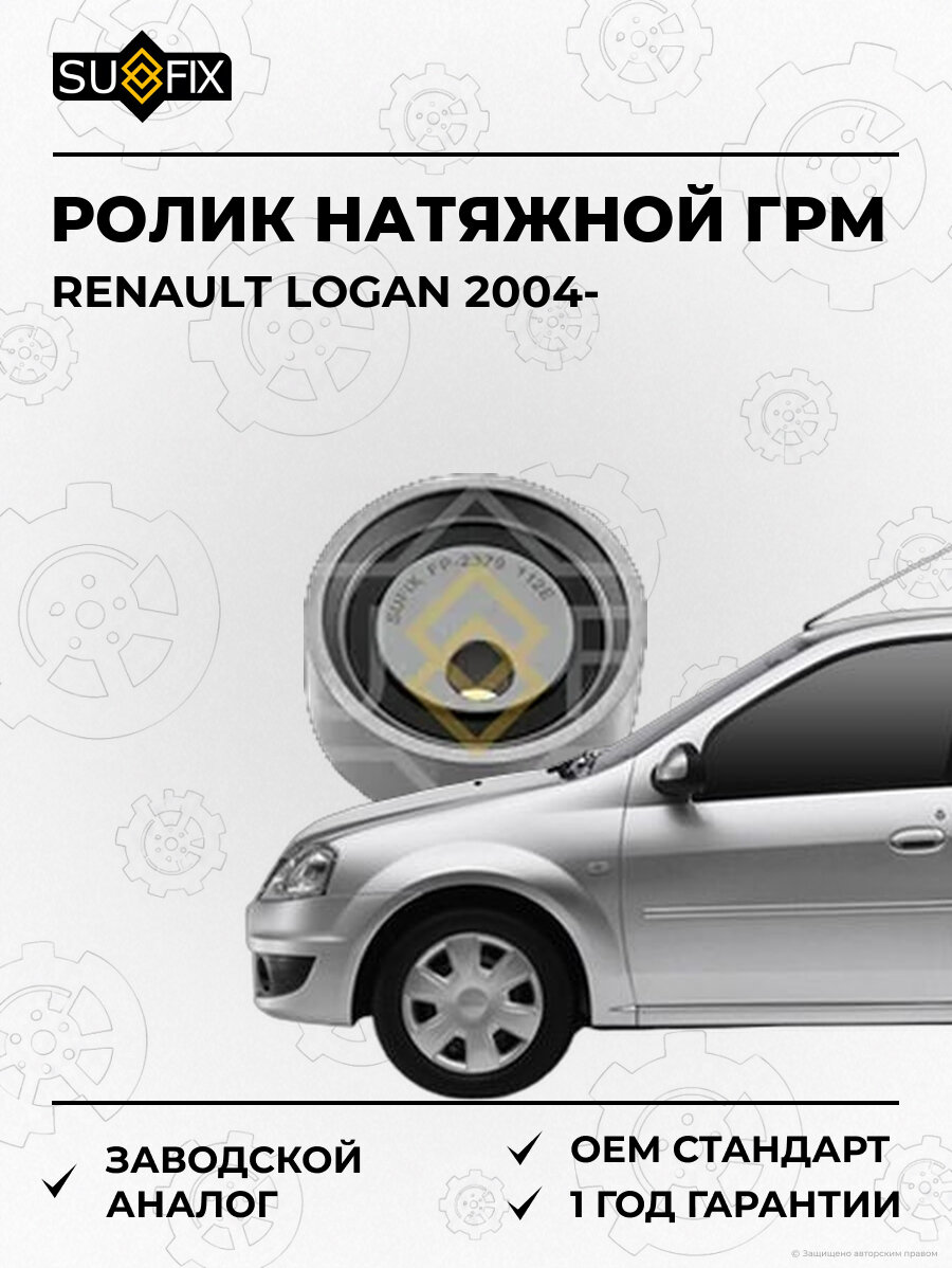 Ролик натяжной ГРМ SUFIX FP2379 Рено Логан RENAULT LOGAN 2004