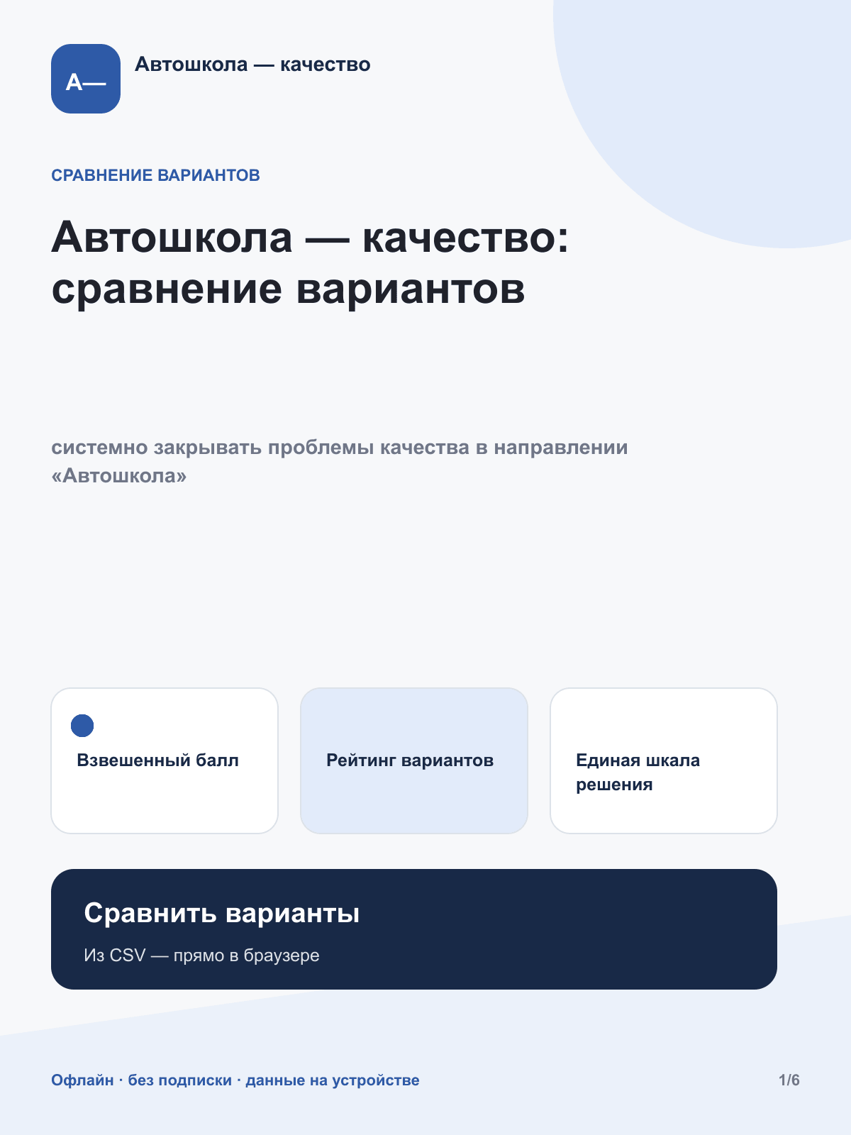 Автошкола — качество: сравнение вариантов