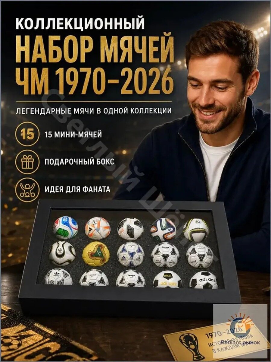 Подарочный набор футбольных мини-мячей, коллекция Чемпионатов мира 1970-2026 гг, 15 шт.