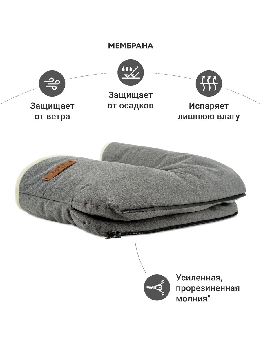 Муфта для коляски Markus, модель Line, цвет темно-серый, 100% овечья шерсть — фото 1