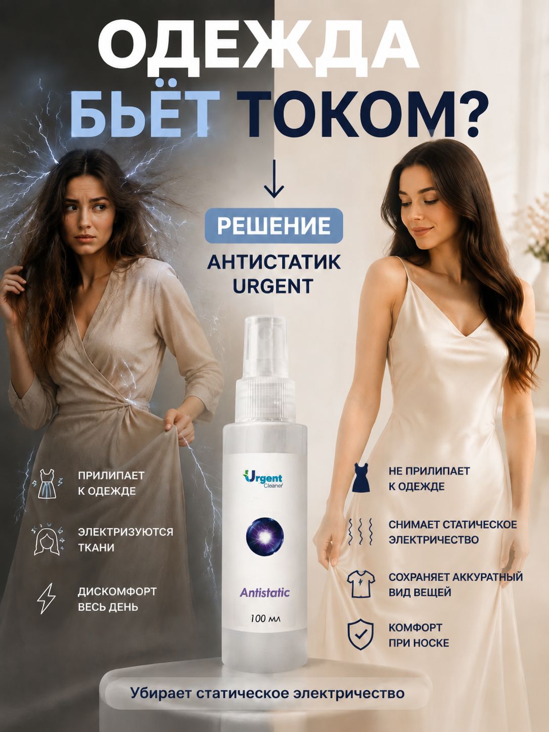 URGENT Антистатик для одежды, белья и мебели, снимает статику, без запаха, 100 мл