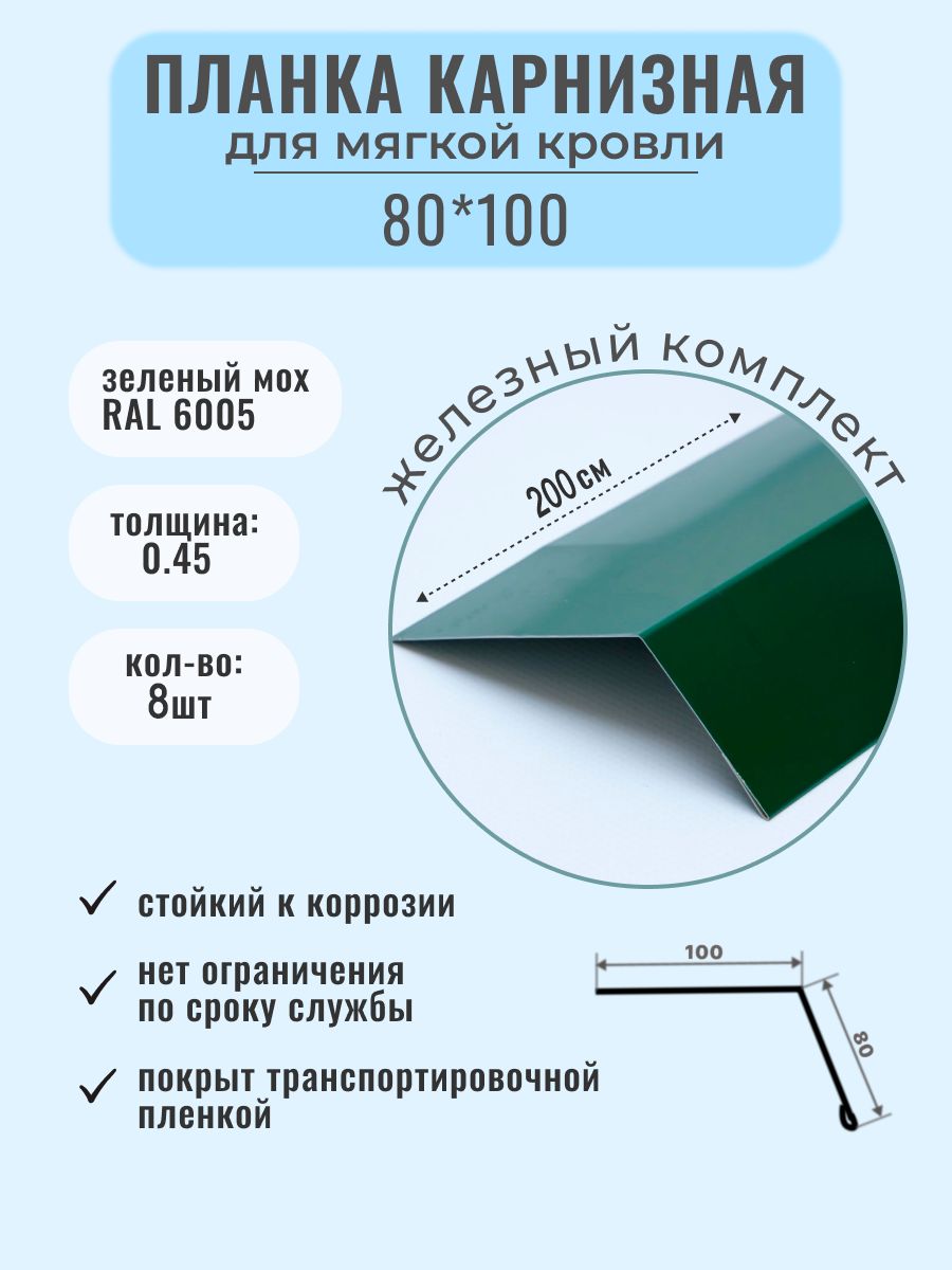 Планка карнизная ( капельник )