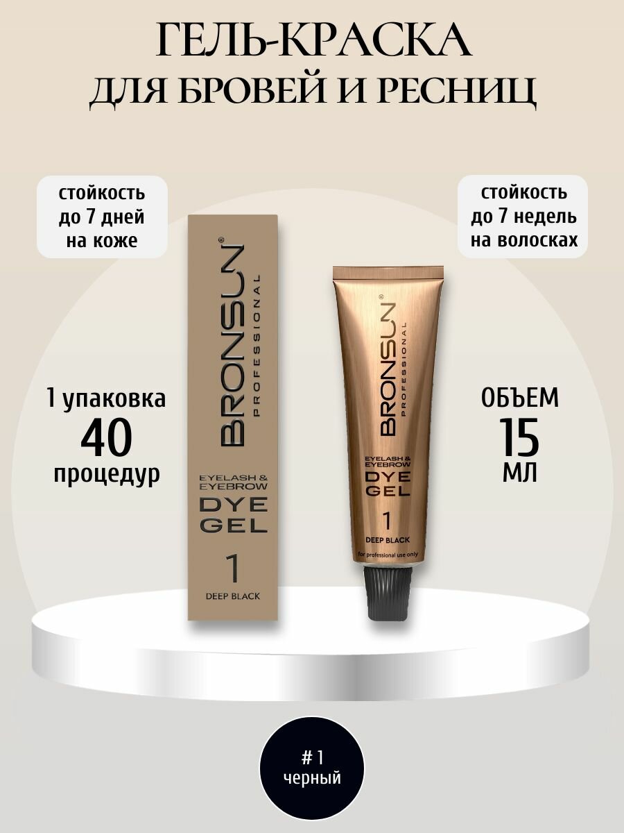 INNOVATOR COSMETICS Краска BRONSUN 15 мл, цвет черный №1