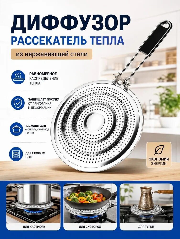 Shenling Рассекатель для газовой плиты, 20.5 см