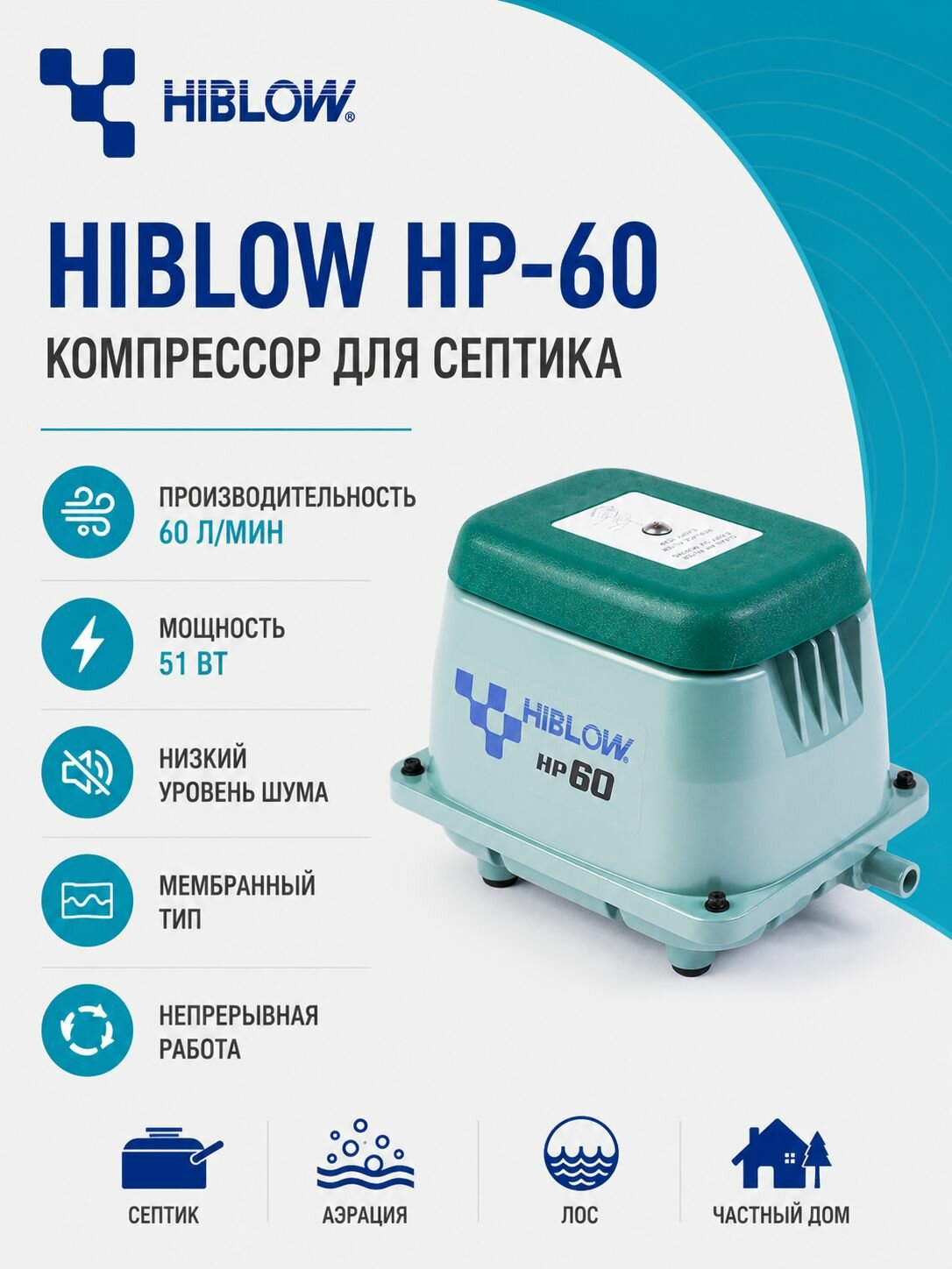 Компрессор для септика HIBLOW HP-60