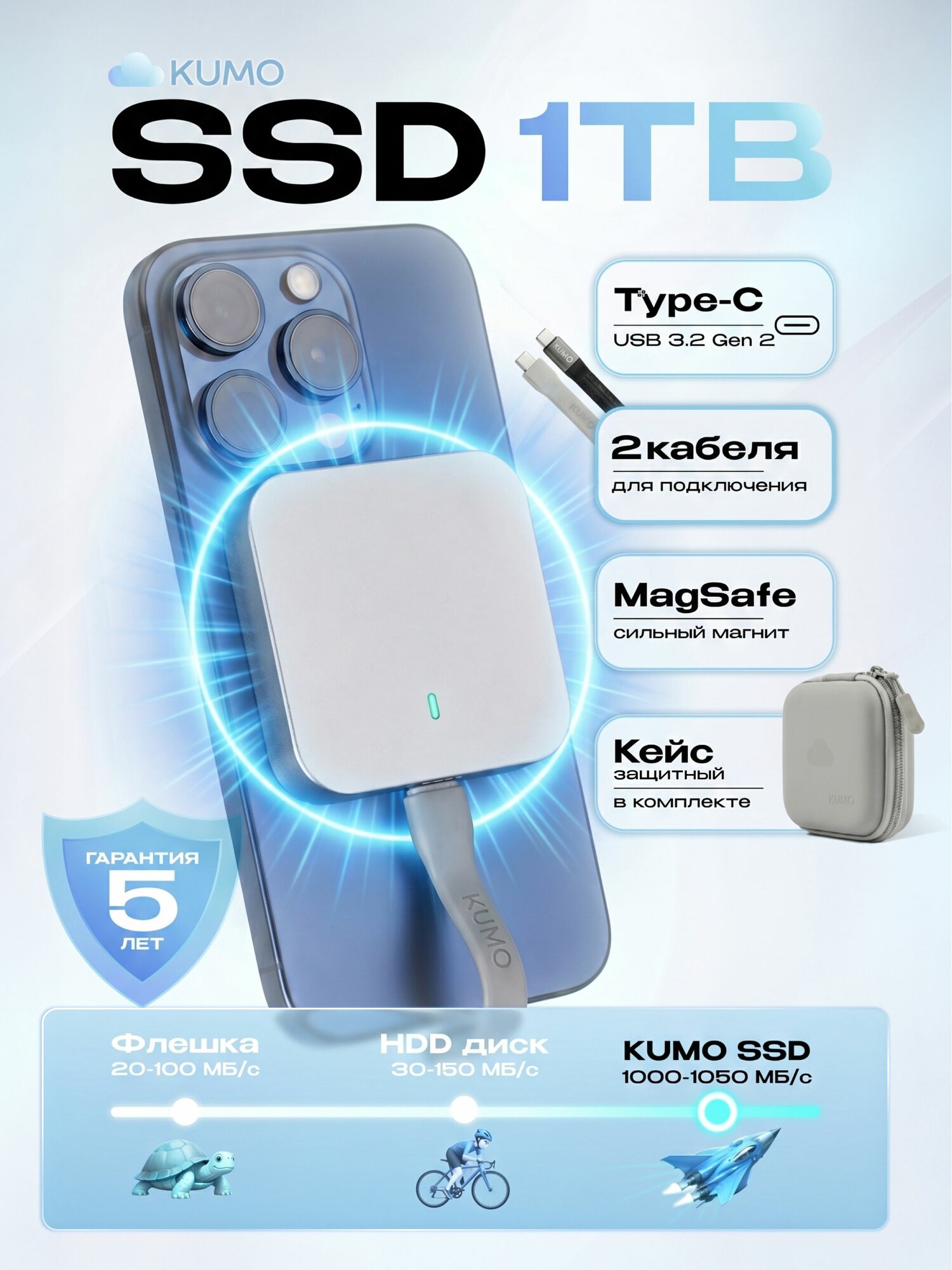 Kumooriginal 1 ТБ Внешний жесткий диск KUMO 1TB + MagSafe, Металл, серый металлик