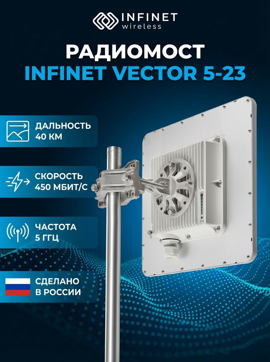 Радиомост Infinet Vector V5-23