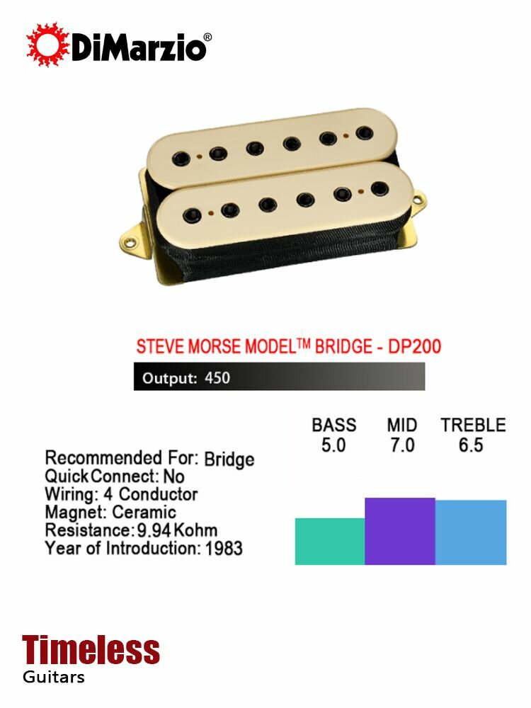 Гитарный звукосниматель DiMarzio DP200F Steve Morse Signature