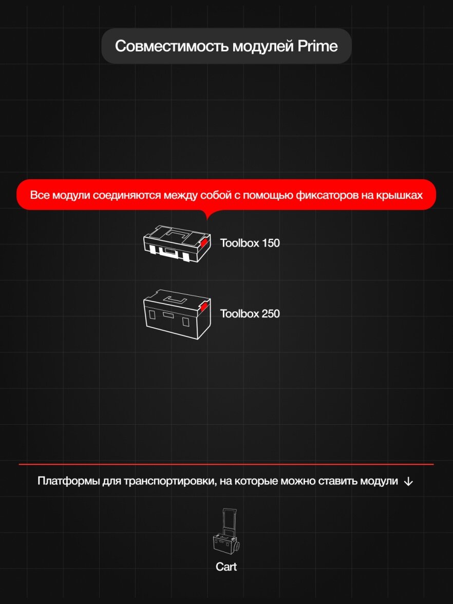 Ящик для инструментов Qbrick System PRIME Drawer 4 Toolbox Basic — фото 1