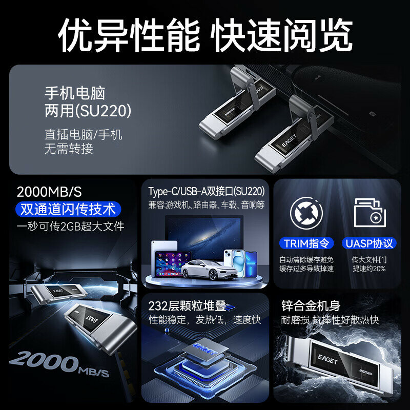 EAGET SU220 512GB двухинтерфейсный портативный SSD накопитель 2000 МБ/с USB3.2 Type-C совместимость с телефонами