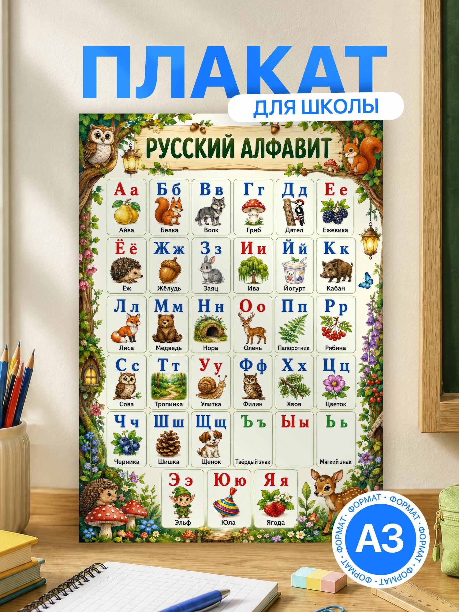 Алфавит плакат русский для детей на стену