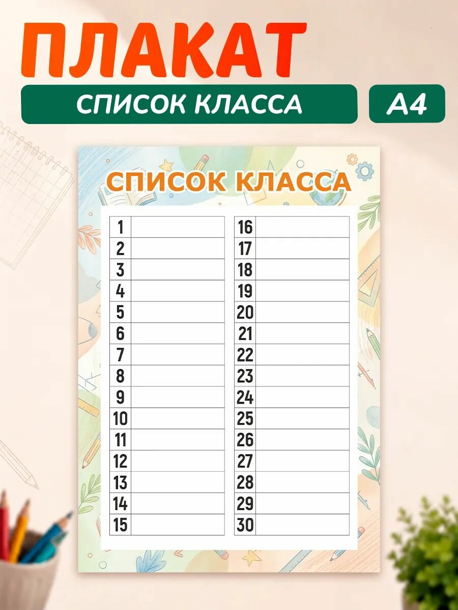 Плакат на стену список класса