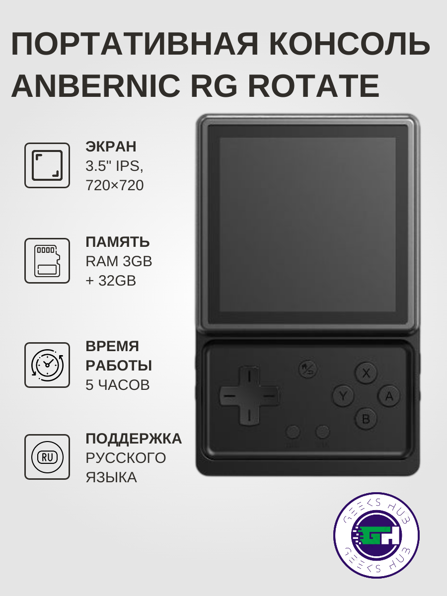 Портативная игровая приставка ANBERNIC RG Rotate, черная, без SD карты