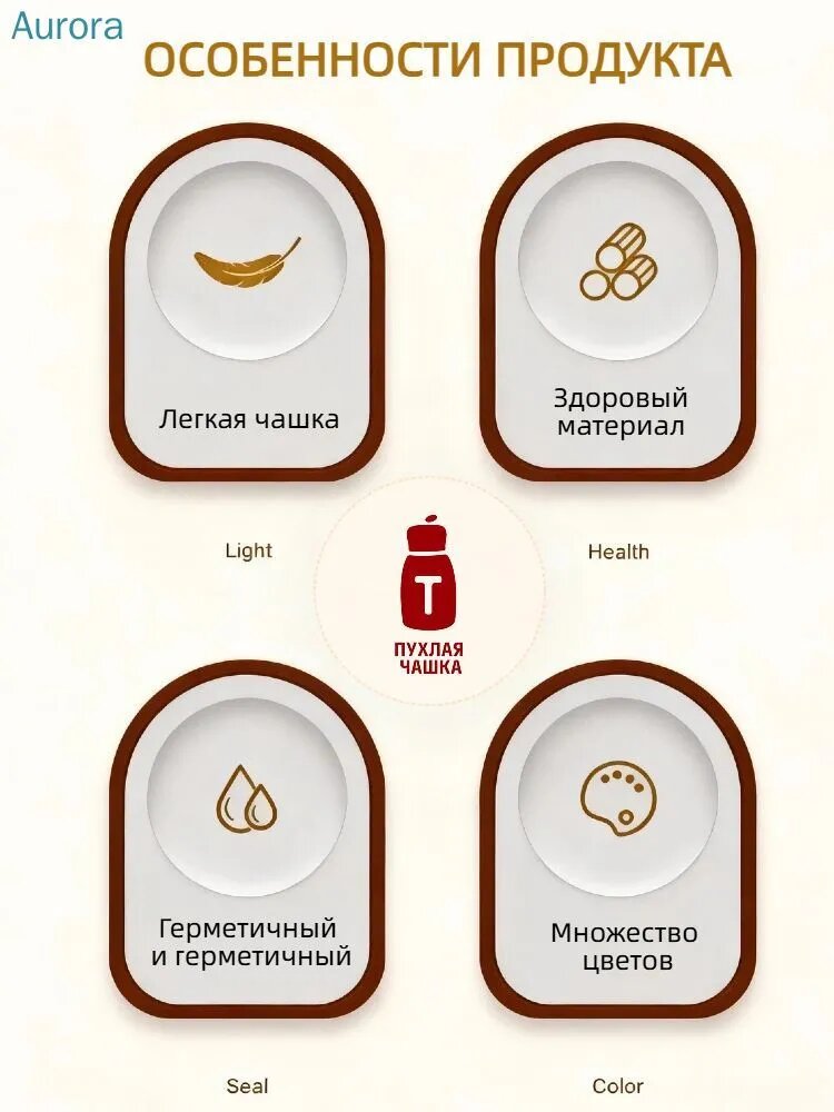 Термос Крышка-чашка, 0.3 л — фото 1