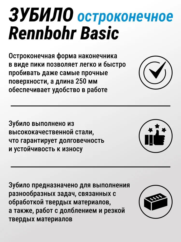 Зубило остроконечное 250мм SDS+ Basic — фото 1