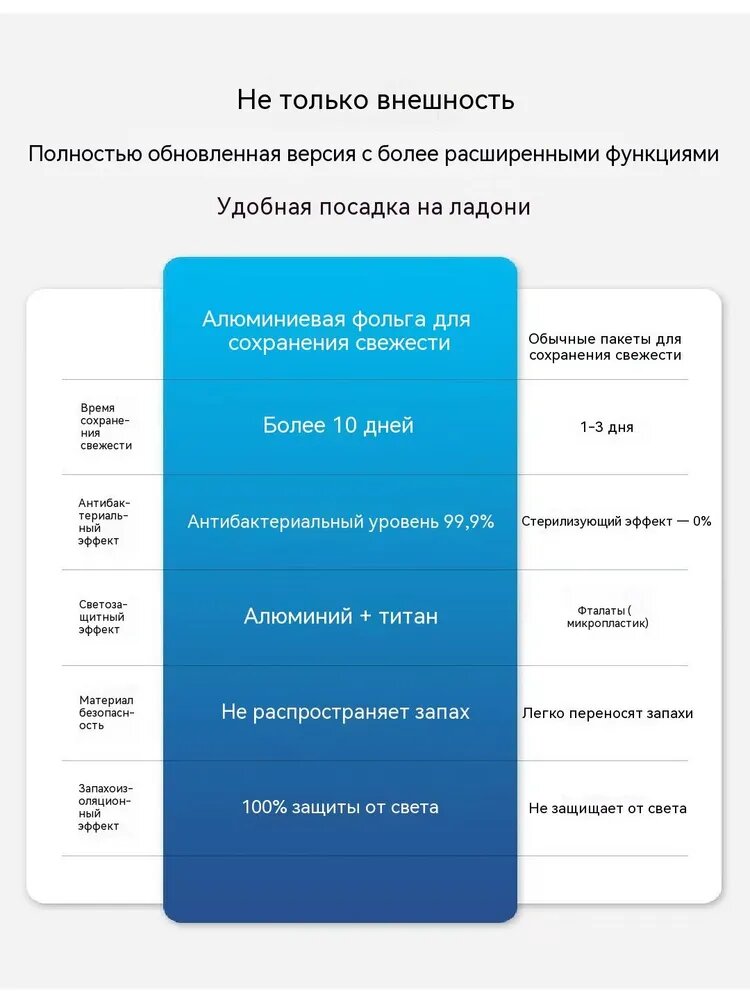 Зип пакет, 28*8*5 см — фото 1