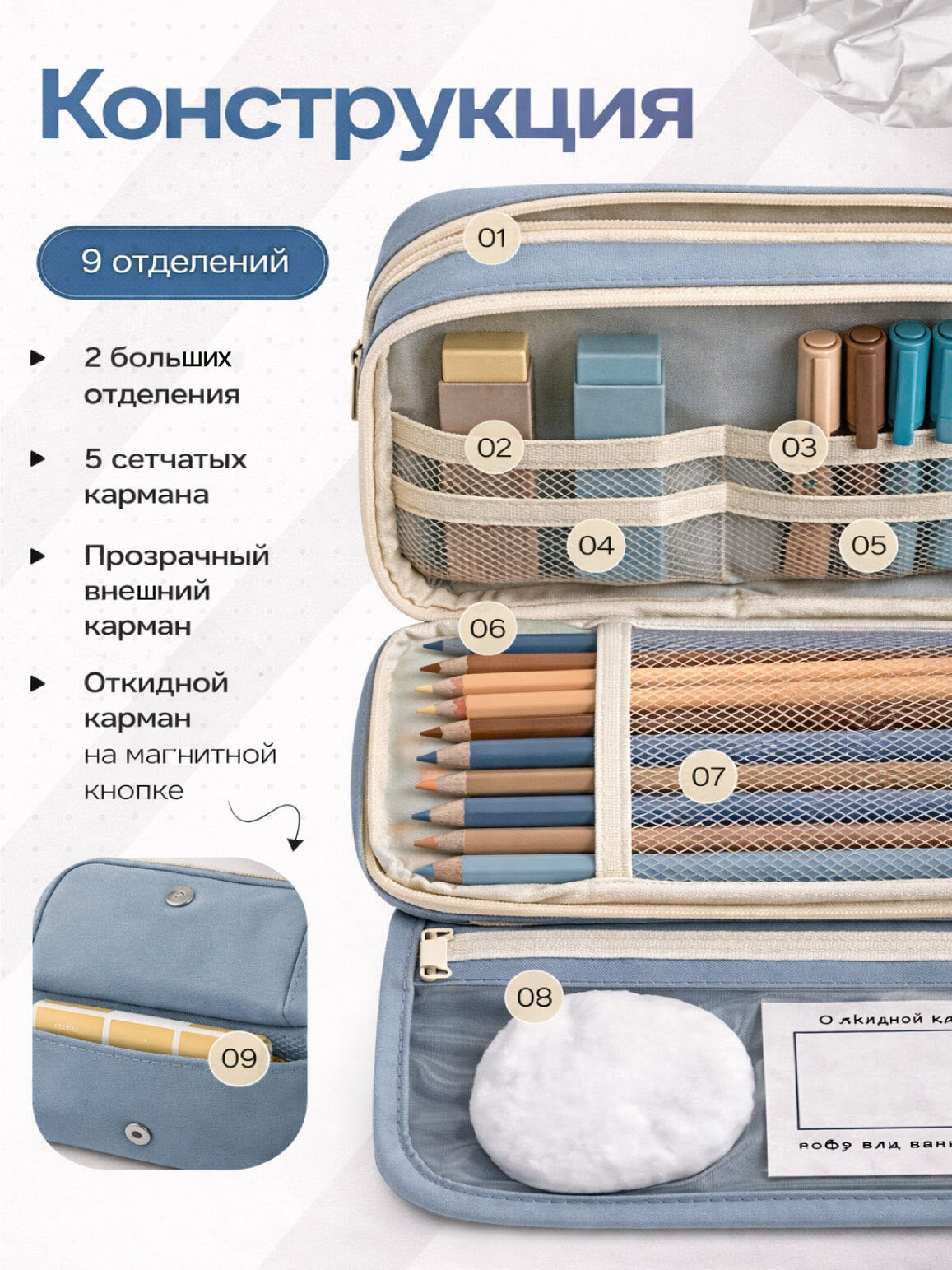 Пенал на молнии — фото 1