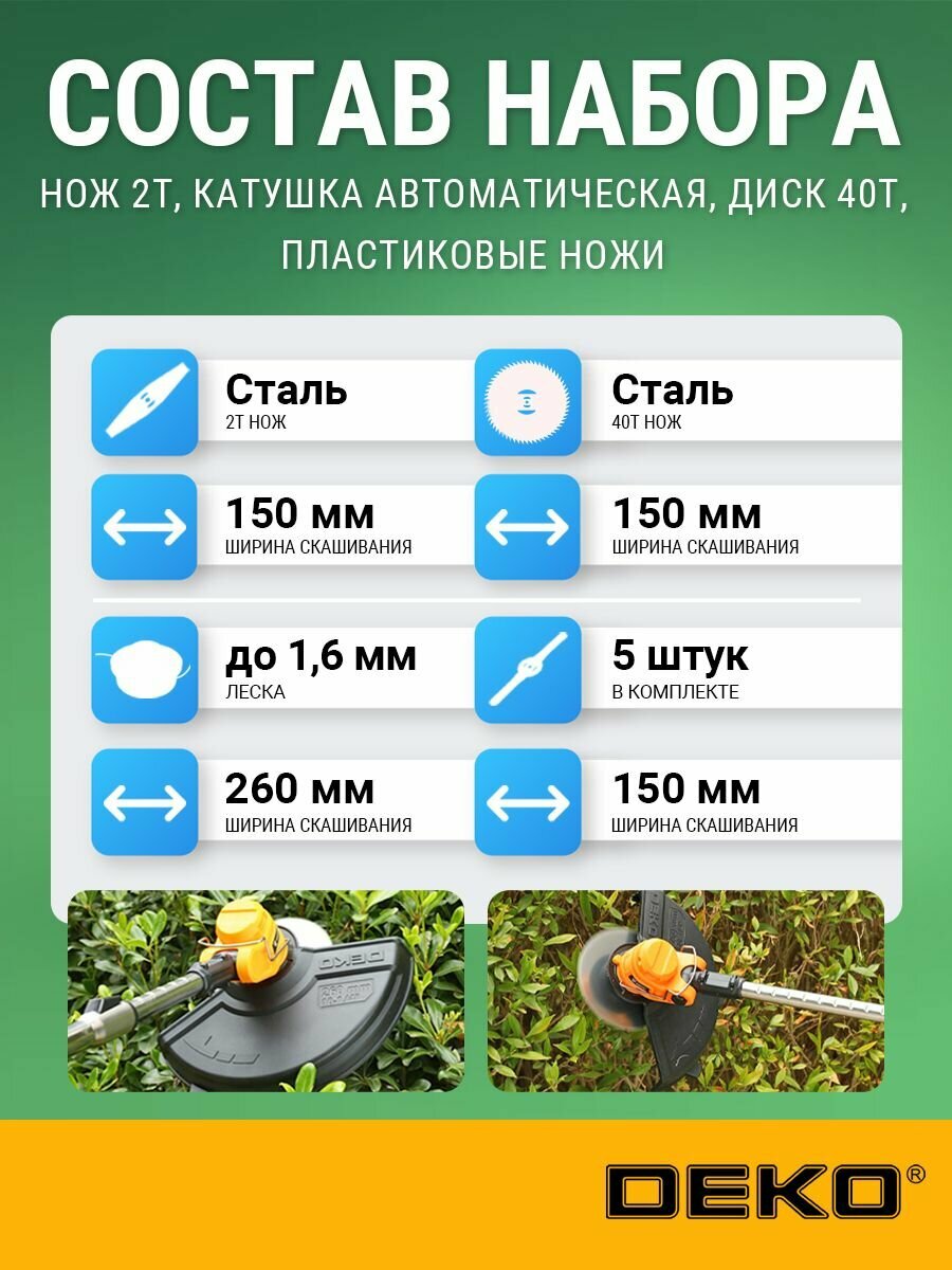 Триммер электрический Deko DKTR21 (063-4239) аккум. 350Вт 0.48л. с. неразбор. штан. реж. эл: нож — фото 1