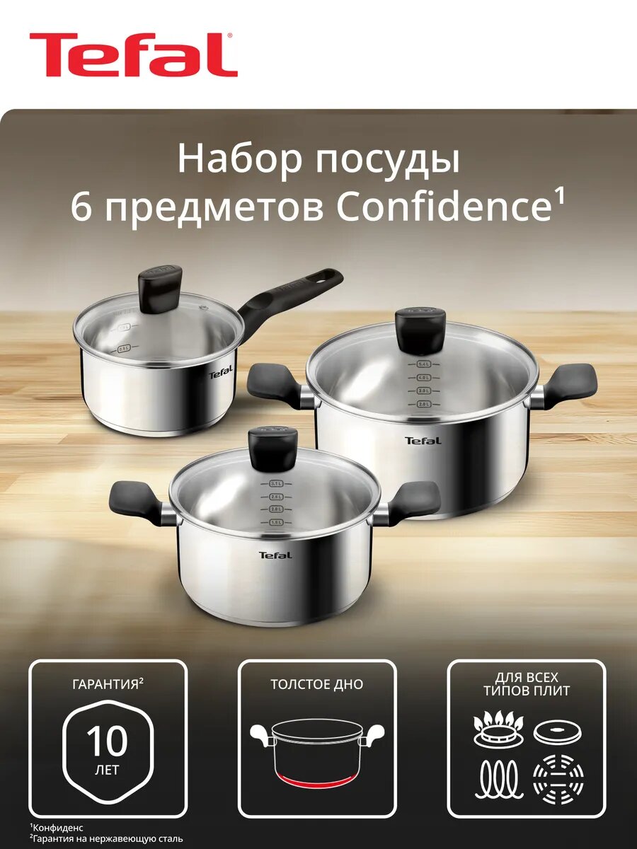 Набор кастрюль для кухни Confidence с крышками