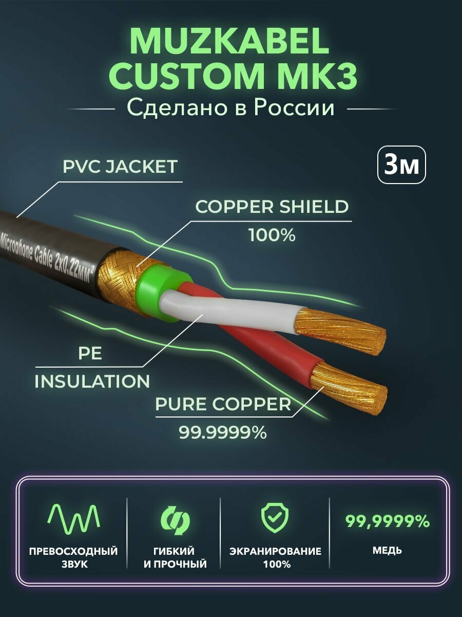 Микрофонный кабель MUZKABEL Custom MK3, 3 метра