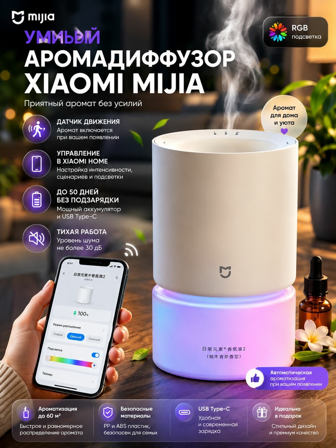 Аромадиффузор Xiaomi Mijia Smart Scent Diffuser, умный ароматизатор воздуха для дома, Bluetooth, датчик движения, RGB подсветка, автоматический диффузор