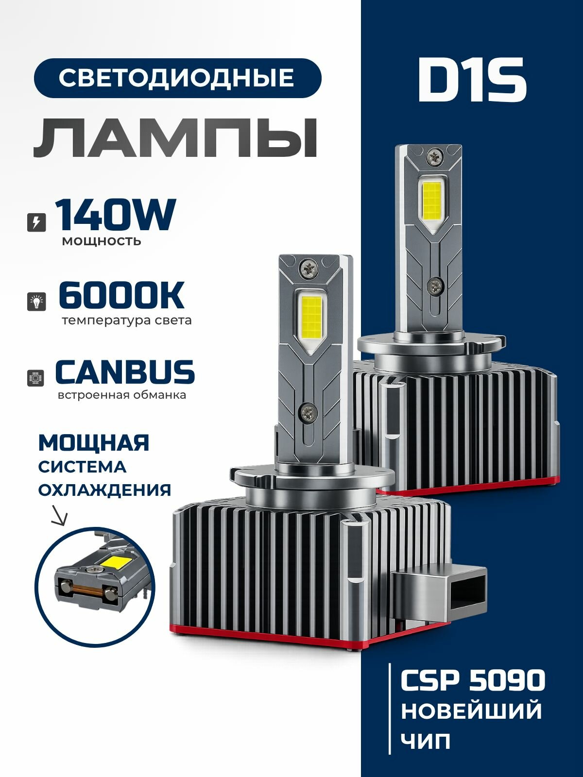 D1 LED 120W - Автомобильные светодиодные ксеноновые лампы D1S 6000К