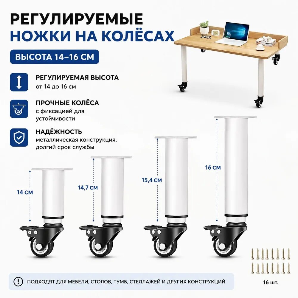 Ножка для мебели ,14см