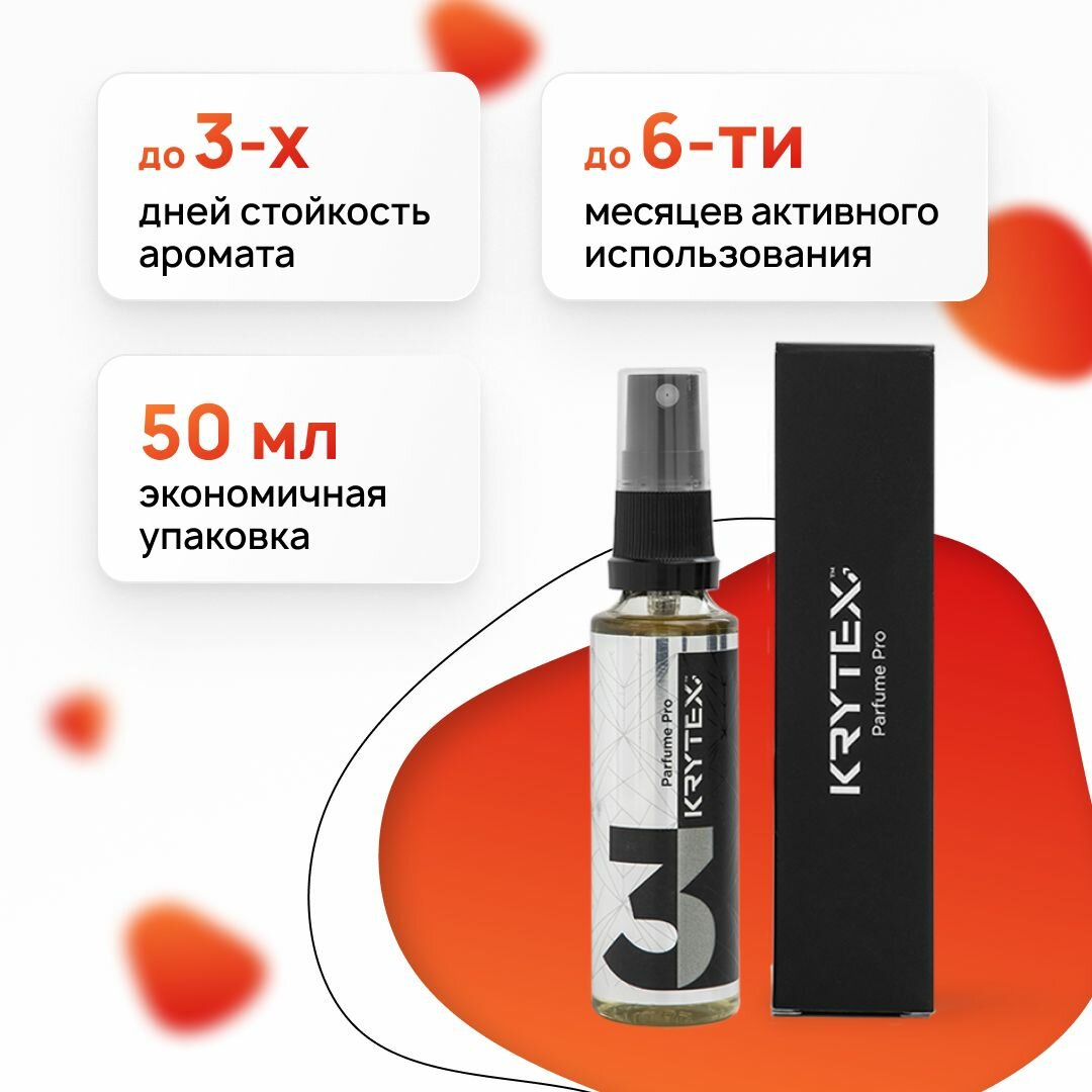 Ароматизатор для автомобиля, дома и офиса KRYTEX Parfume Pro №3 "Мужская душа" - 50 мл. парфюм в машину мужской, духи для авто