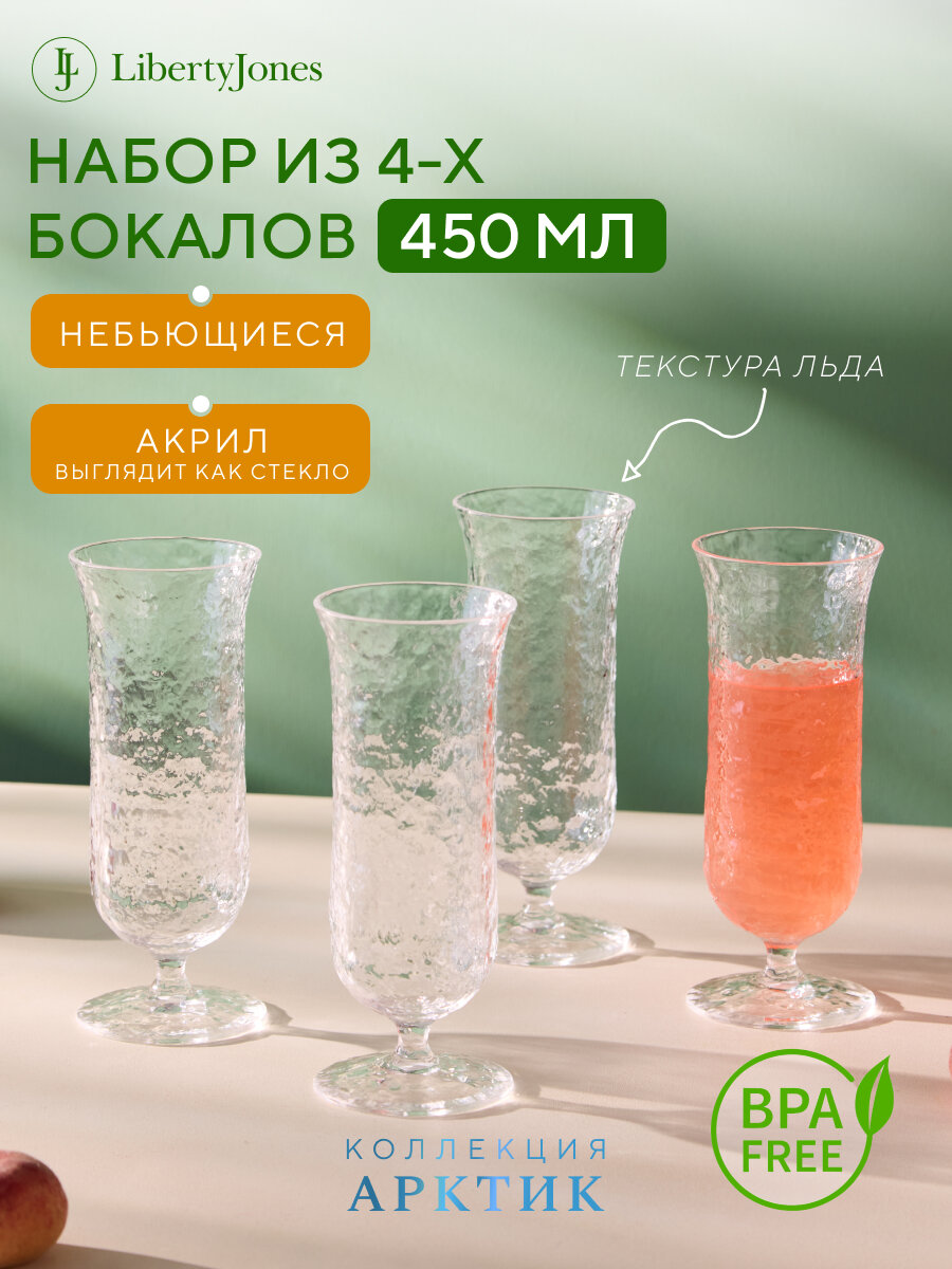 Бокалы пластиковые из акрила Арктик, 450 мл для вина и коктейлей прозрачные 4 шт Liberty Jones