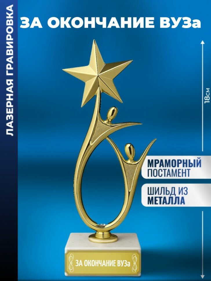 Статуэтка человечки "За окончание ВУЗа"