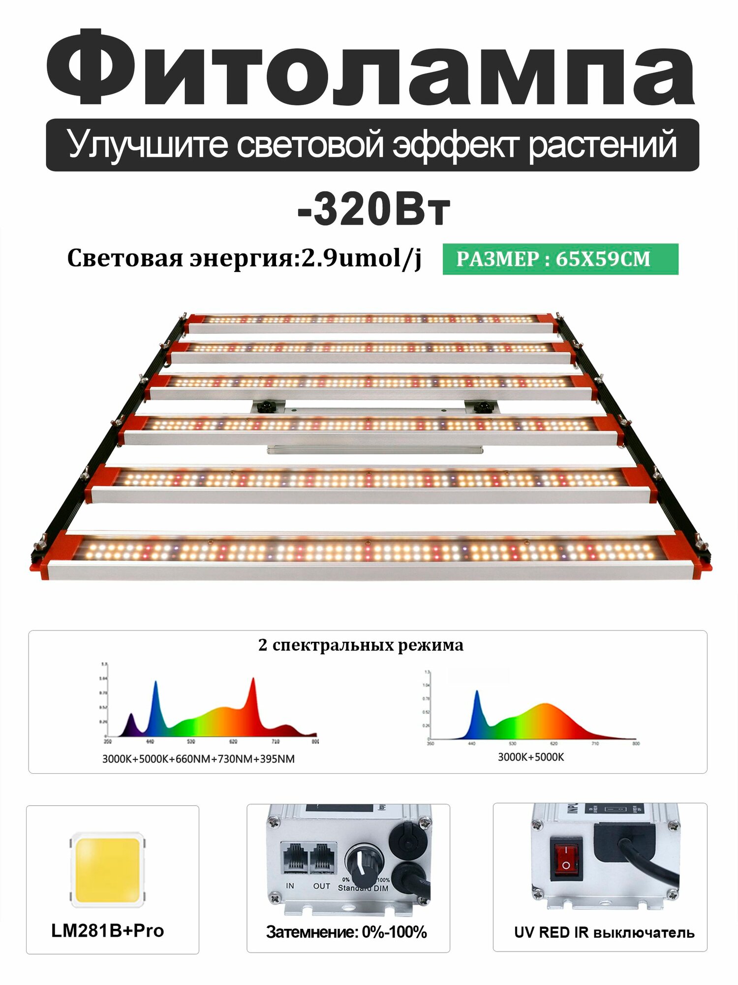 LM281B+Pro полный спектр фитолампа 320W
