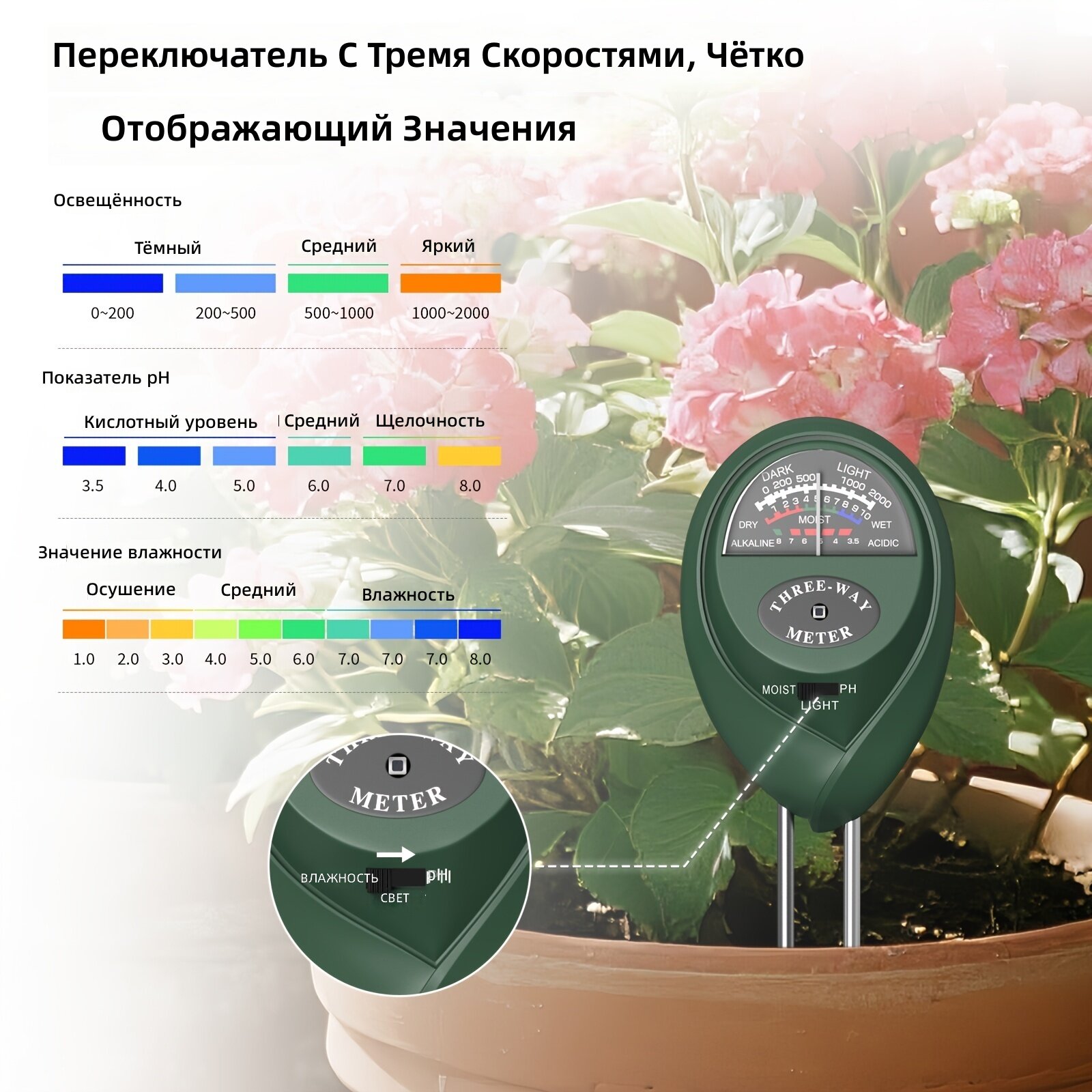3-в-1 почвенный тестер для измерения pH, влажности и освещенности, механическая шкала, для домашних цветов и сада, 1 шт.