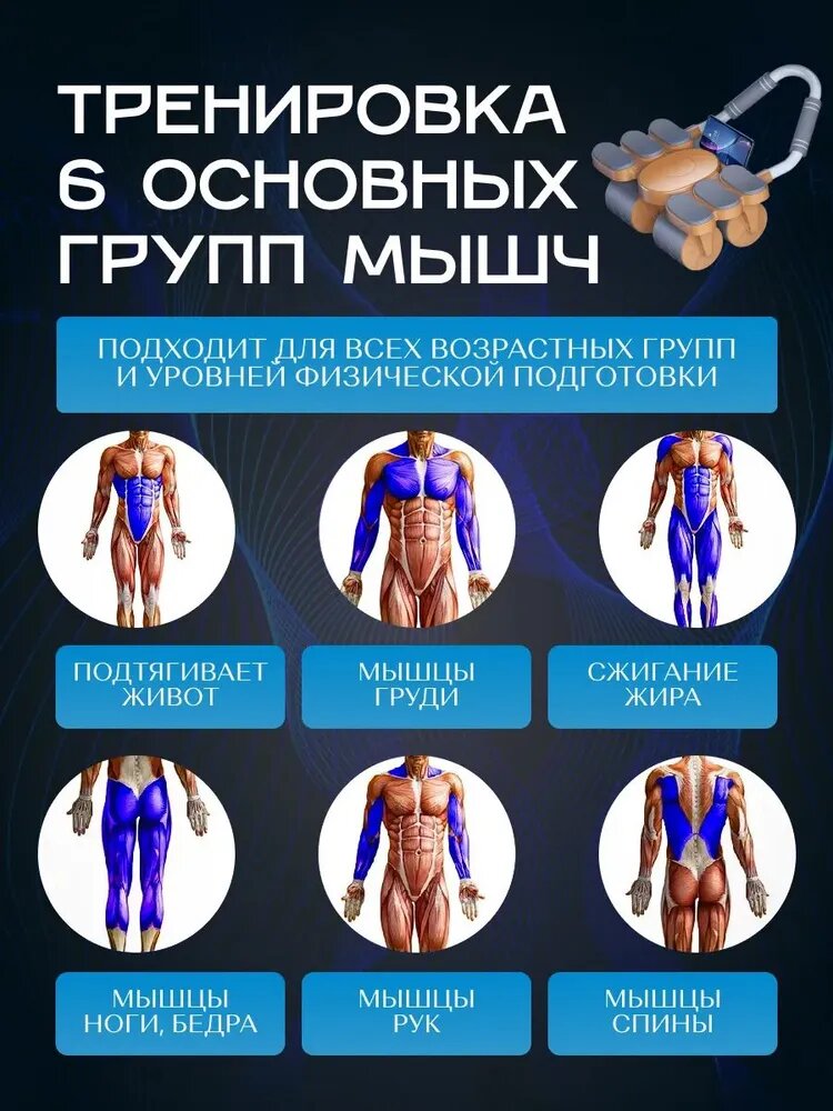 Ролик для пресса — фото 1