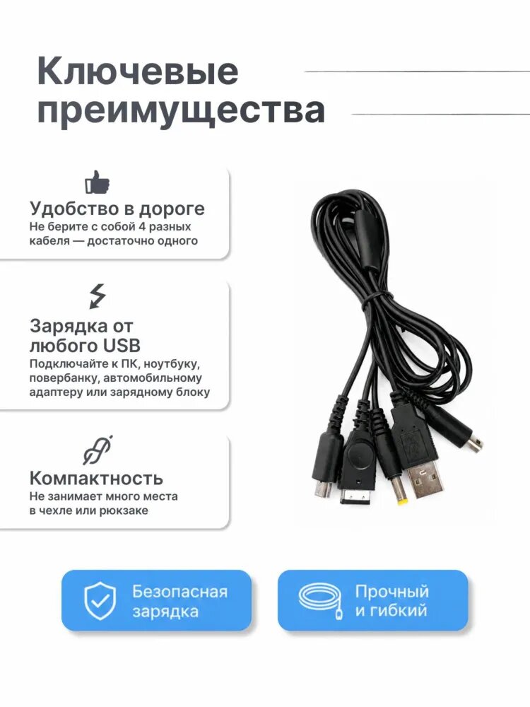 Сетевой кабель питания USB 2.0, 1.8 м, для игровых приставок, хромированный — фото 1