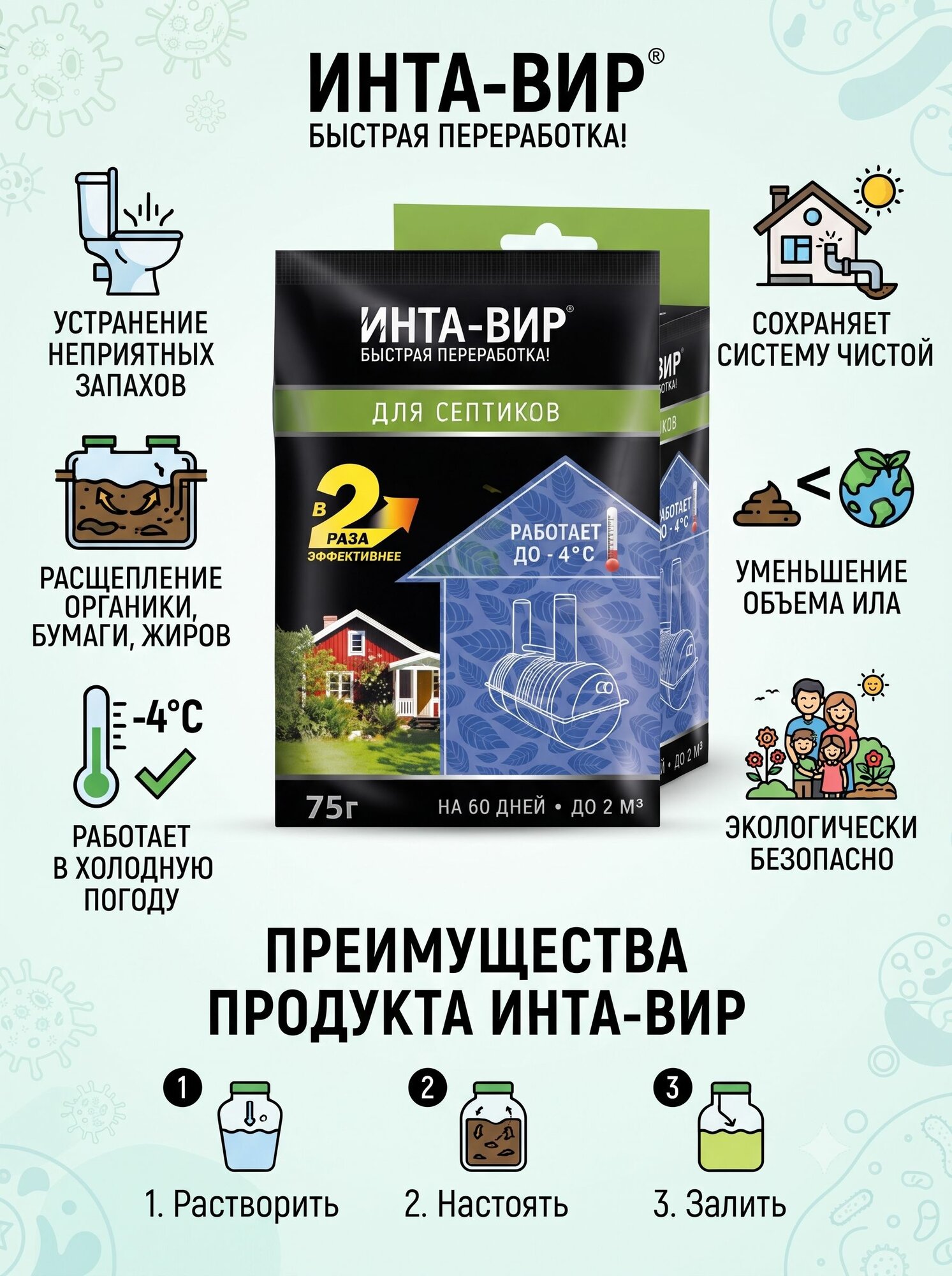 Биоактиватор Инта-Вир, для септиков и дачных туалетов, шоубокс, 75 грамм