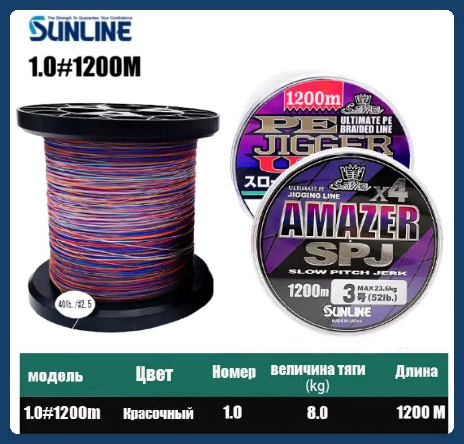 Леска Плетеная леска PE деталь SUNLINE JIGGER ULT 4 серии 1.0#1200M
