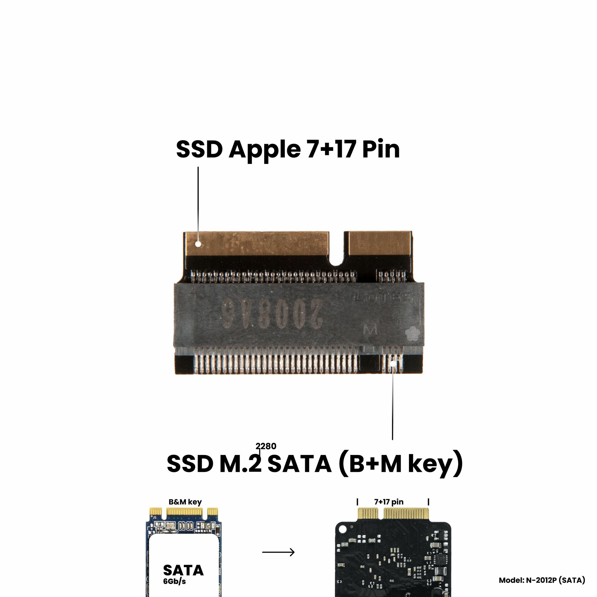 Адаптер-переходник SSD M.2 2280 SATA (B+M key) > 7+17 Pin на MacBook Pro Retina 13/15", iMac 21.5/27", Mid 2012 - Early 2013, черный, NFHK N-2012P (SATA)