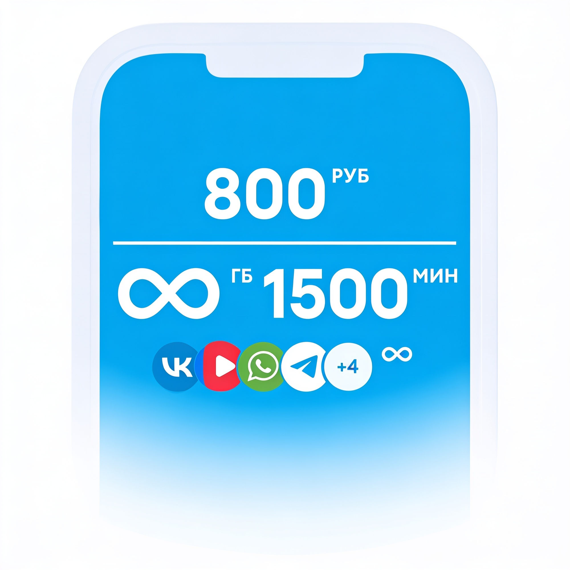 SIM-карта Yota, безлимитный Интернет и раздача Wi-Fi, 800р месяц