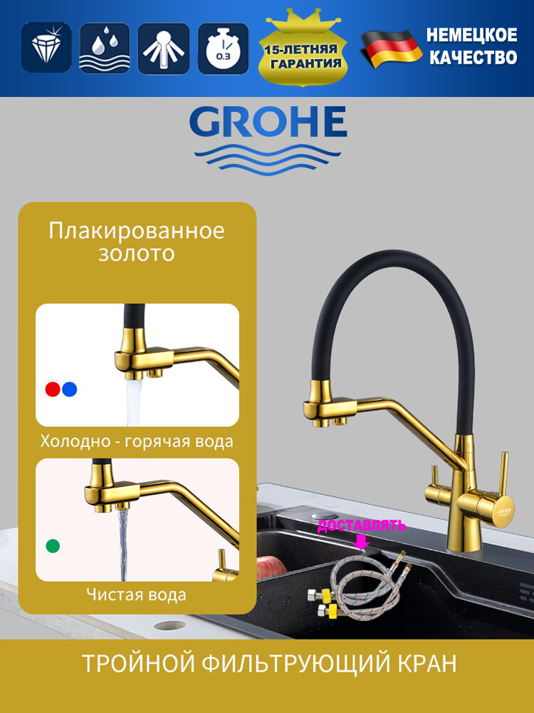 Кухонные смесители Grohe с отдельными выходами для питьевой воды и гибкими силиконовыми шлангами, вращающимися на 360°